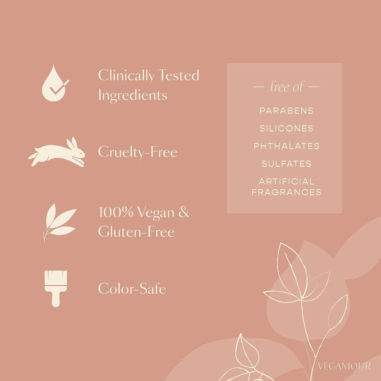 Gro Dry Shampoo For Thinning Hair | Men's Health Shop