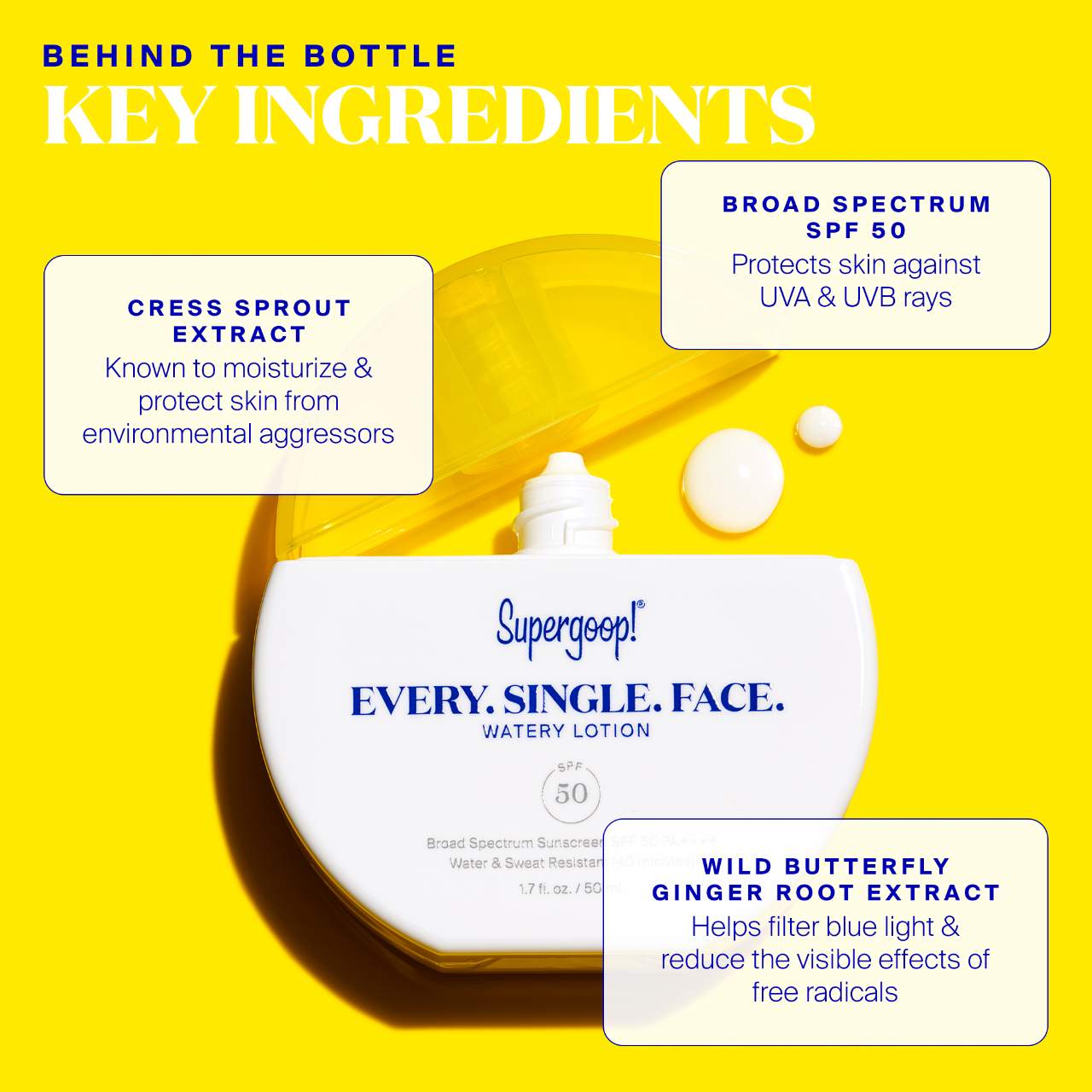 Every. Single. Face. Watery Lotion Sunscreen Spf 50 | Men's Health Shop