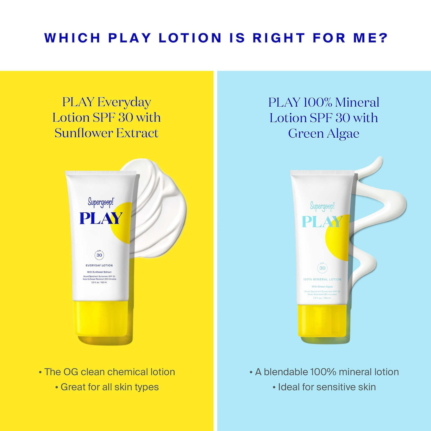 Play 100% Mineral Sunscreen Lotion Spf 30 With Green Algae | Men's ...