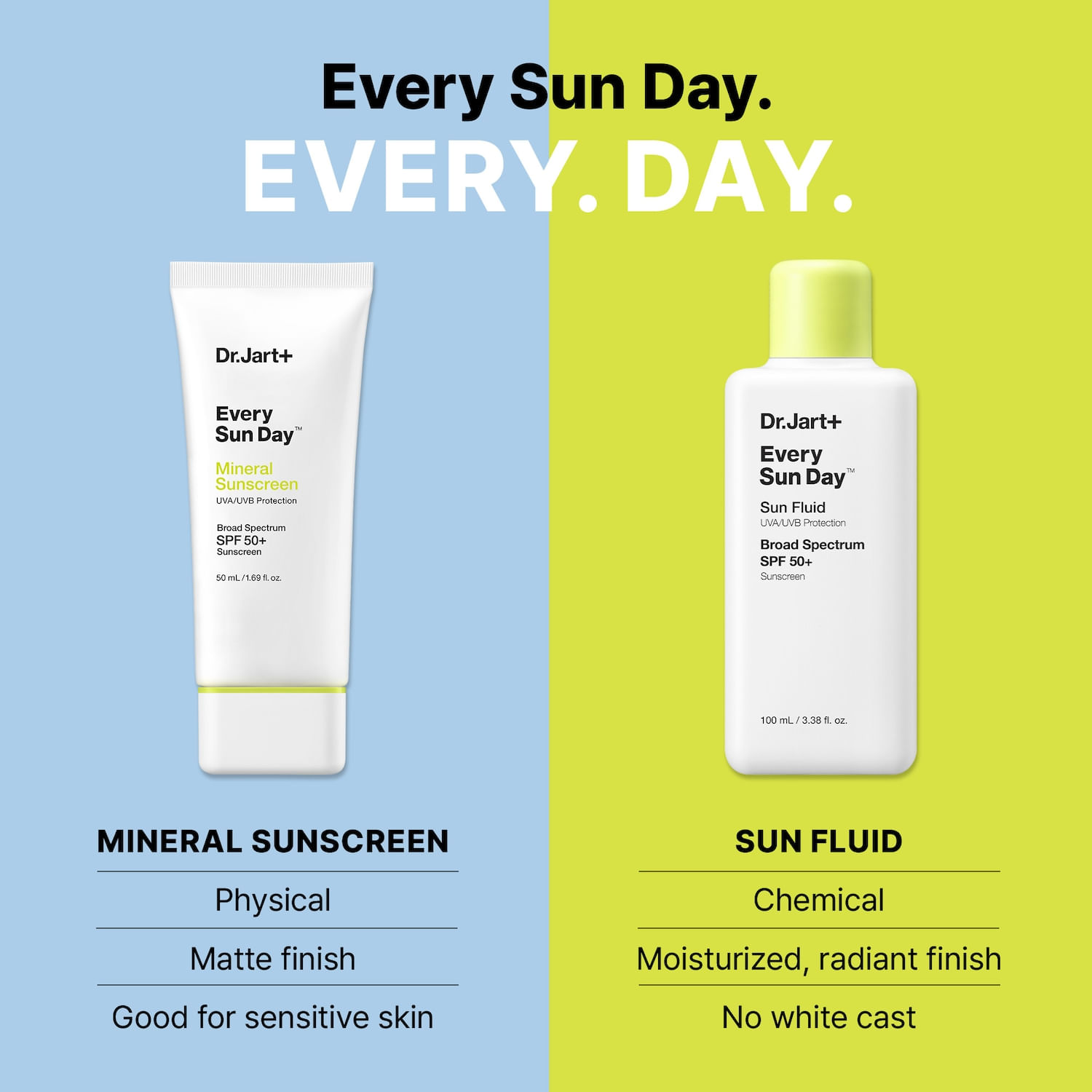 Every Sun Day™ Mineral Face Sunscreen Spf 50+ | Men's Health Shop