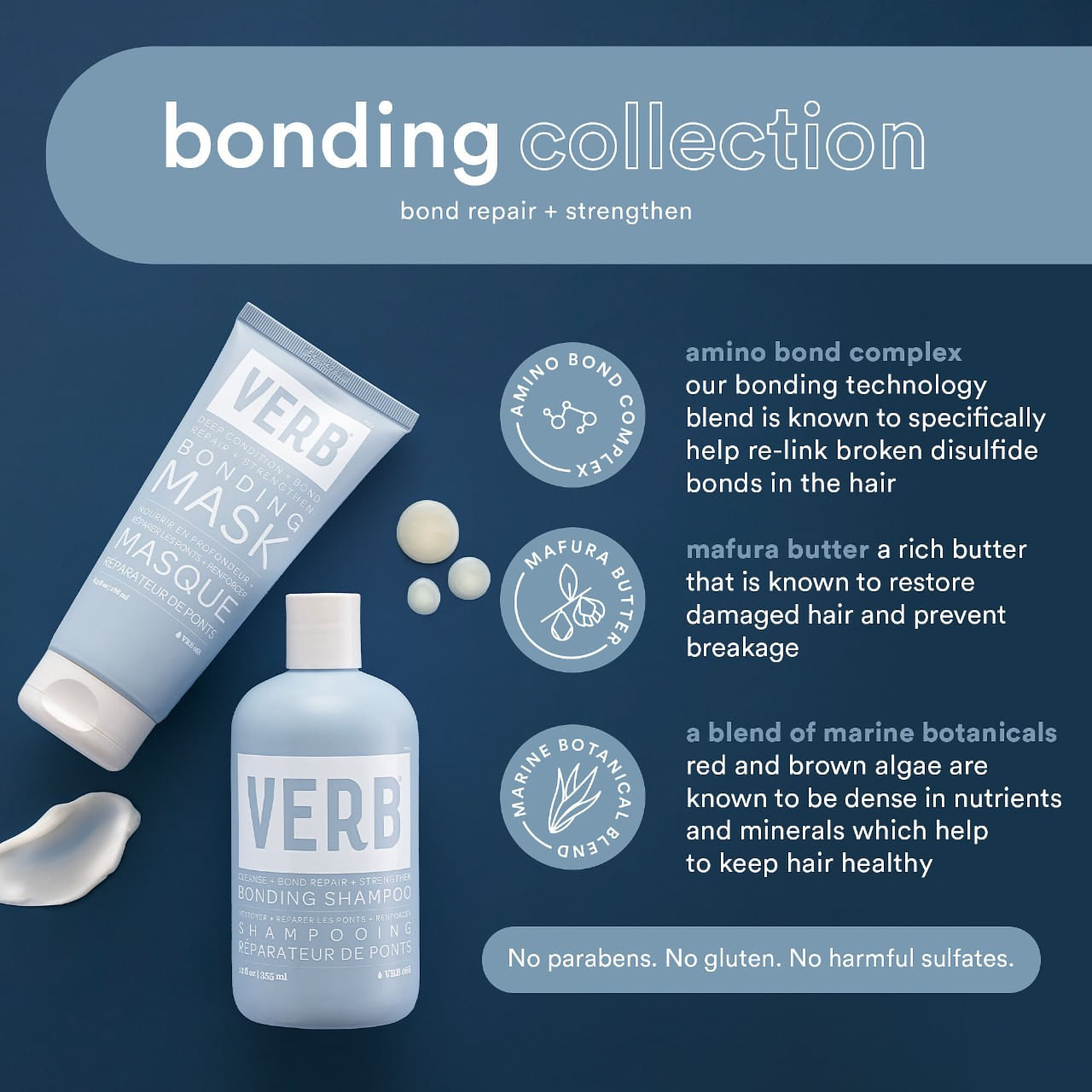 Hair Bonding Mask | Men's Health Shop