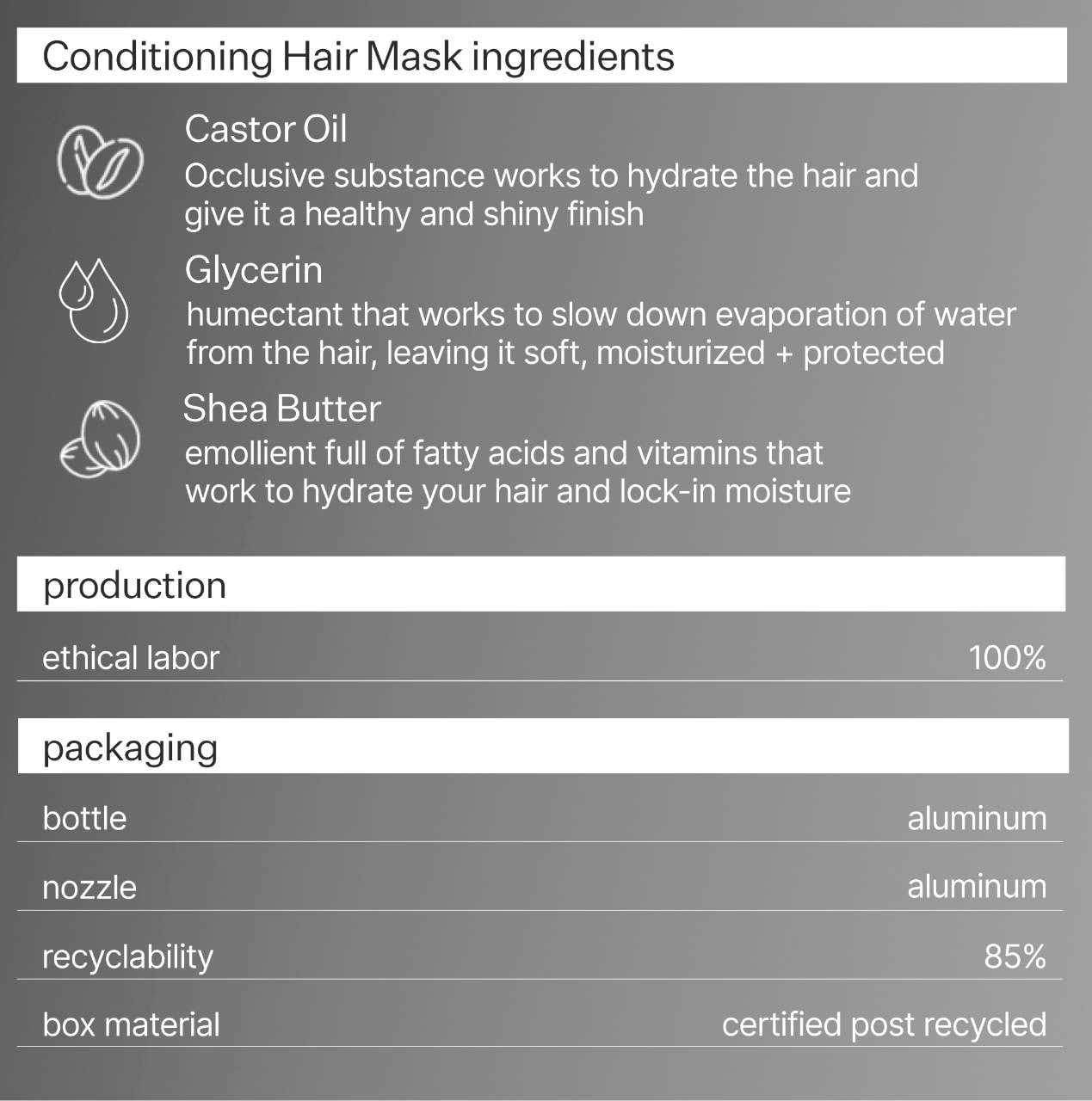 Restorative Deep Conditioning Hair Mask For Dry + Damaged Hair | Men's ...